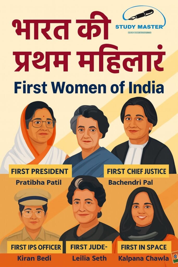 First Women in India