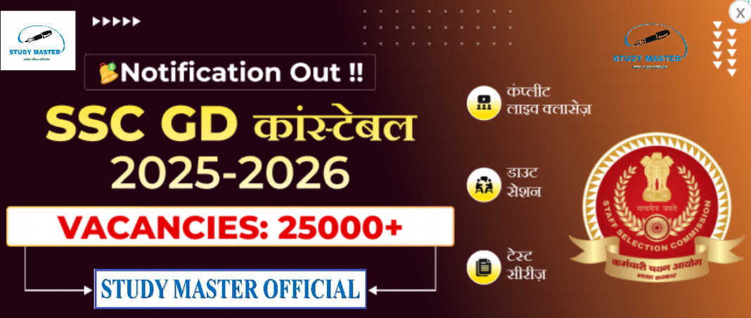 SSC GD Constable Apply Online 2026 Age Limit & Exam Date